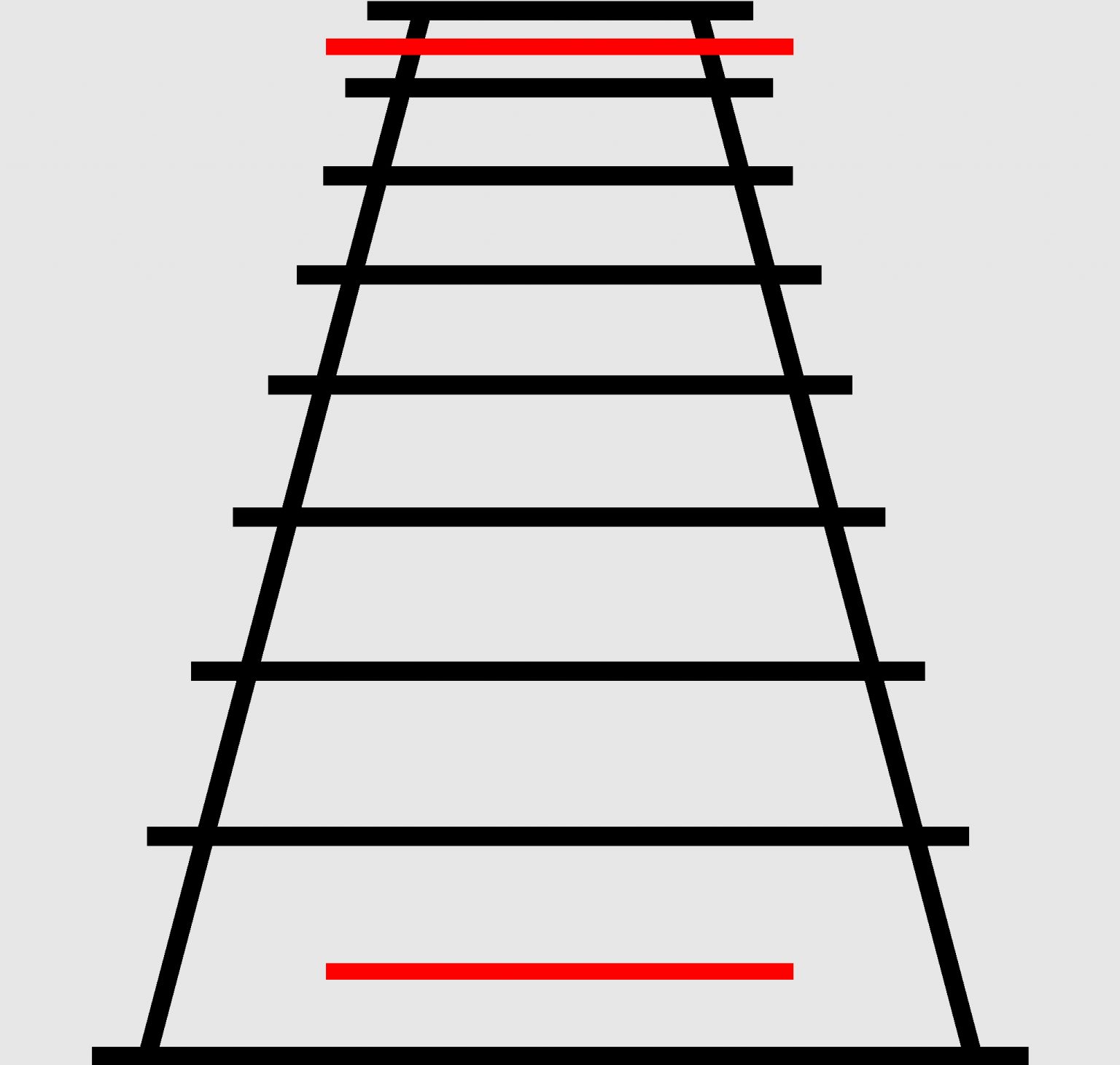 Ponzo Illusion | An Optical Illusion